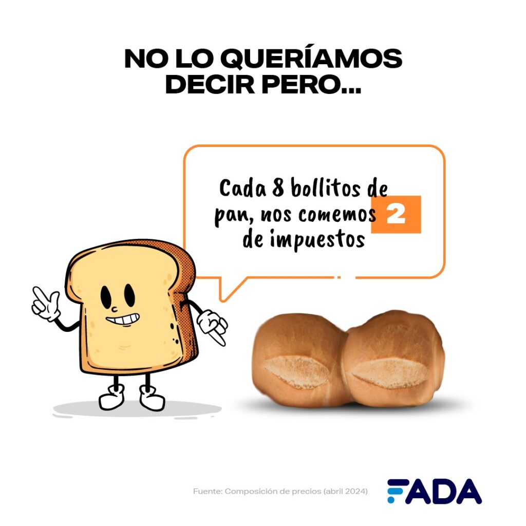 Cada ocho bollitos de pan, nos comemos dos de impuestos – El Regional ...